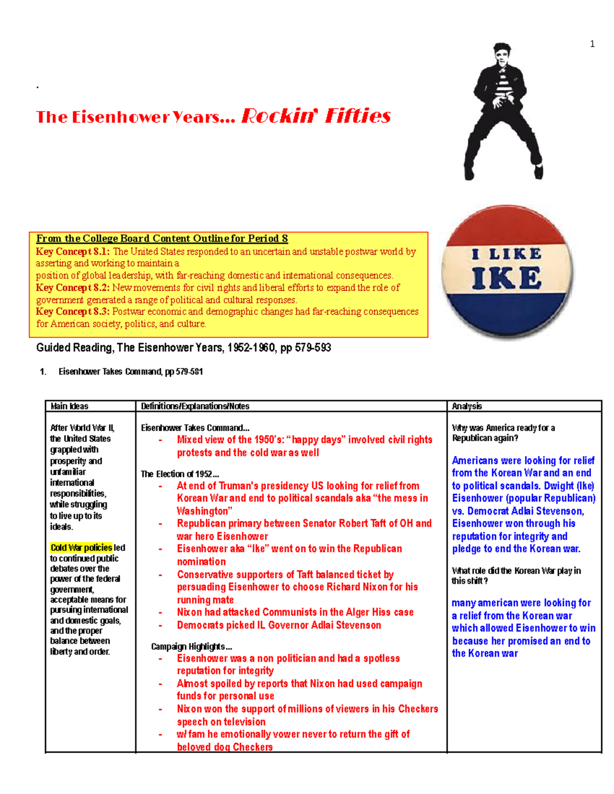 Chapter 27: The Eisenhower Era and its Impact on America (Amsco) - Studocu