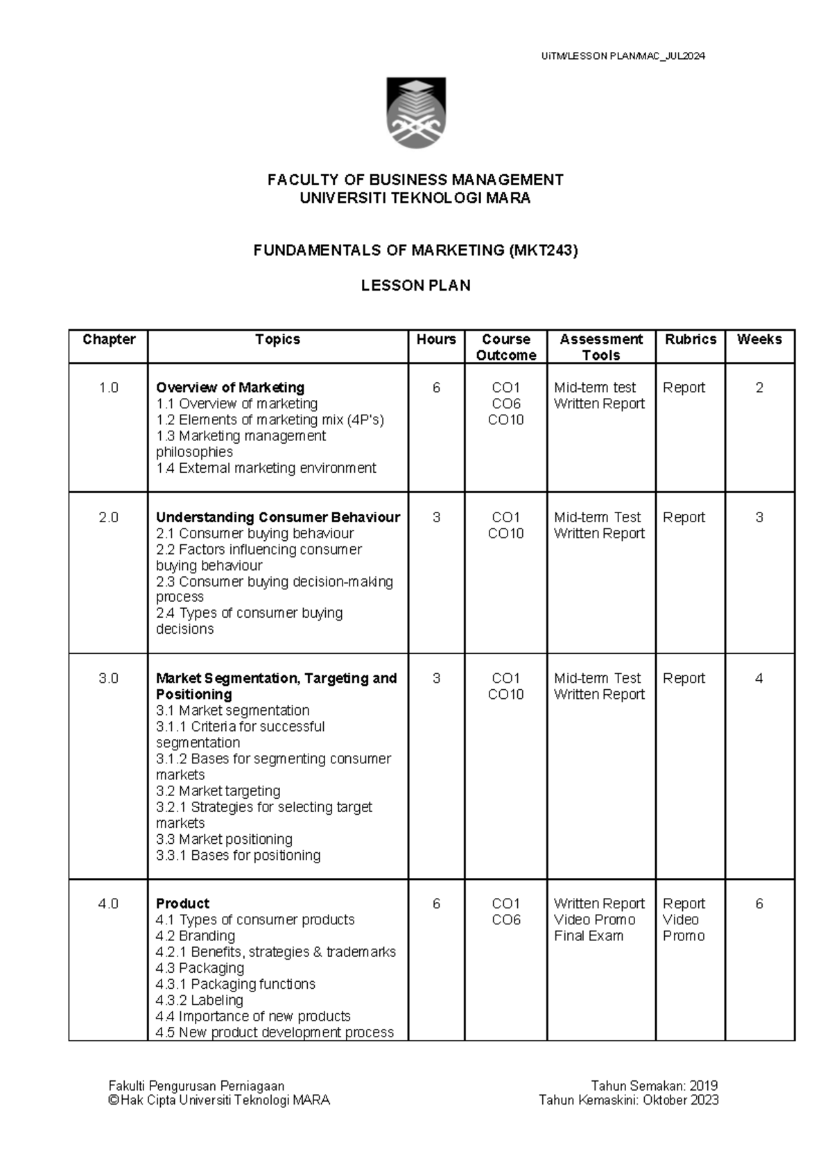 LESSON PLAN MKT243: Overview & Fundamentals of Marketing - Studocu