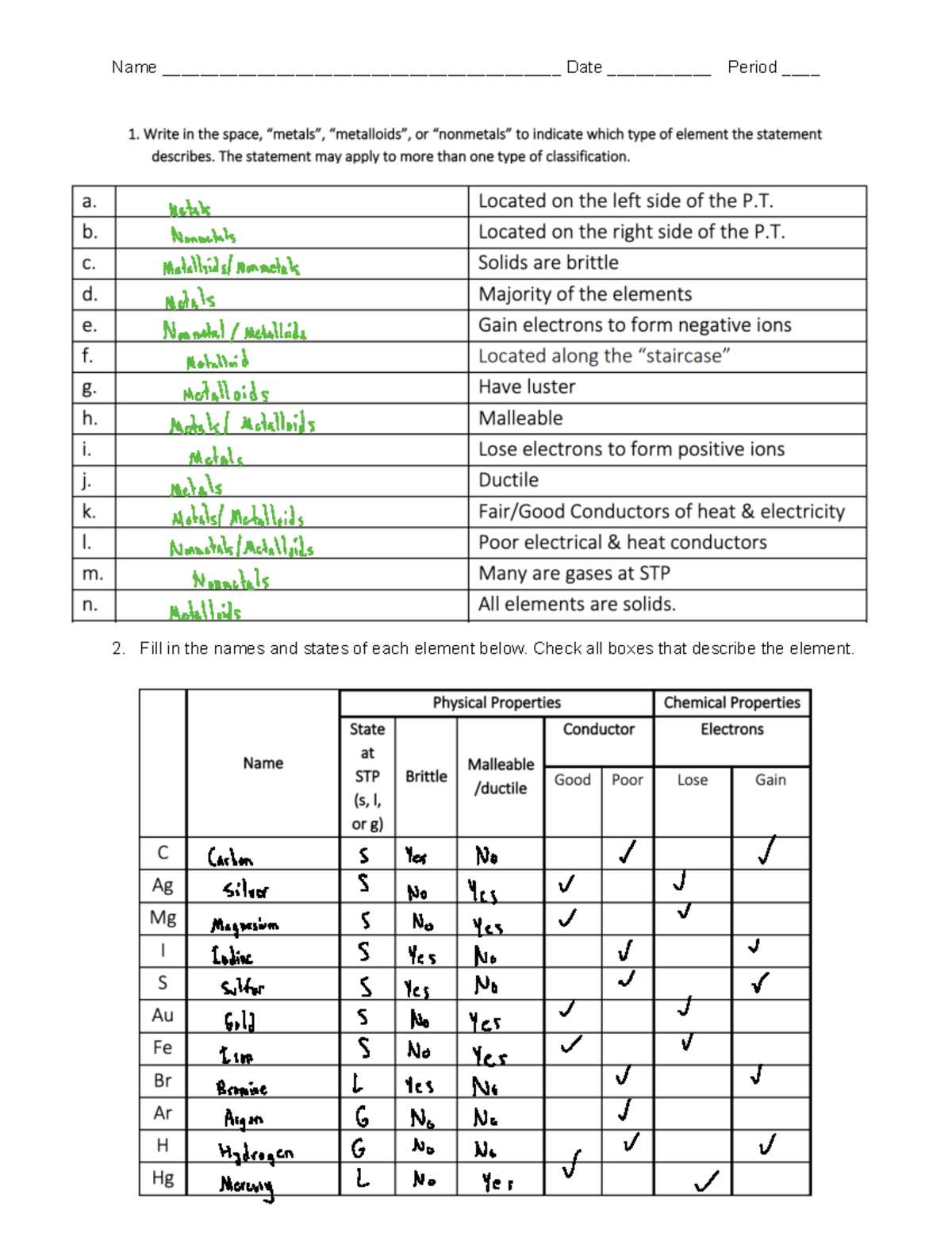 Metals, Nonmetals, and Metalloids Overview - PT Part 1 Practice - Studocu