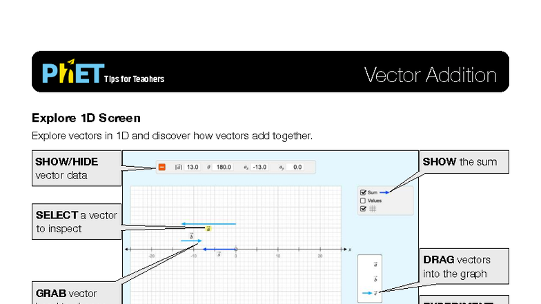 PhET Simulation Teacher Guide: Vector Addition (1D & 2D) - Studocu