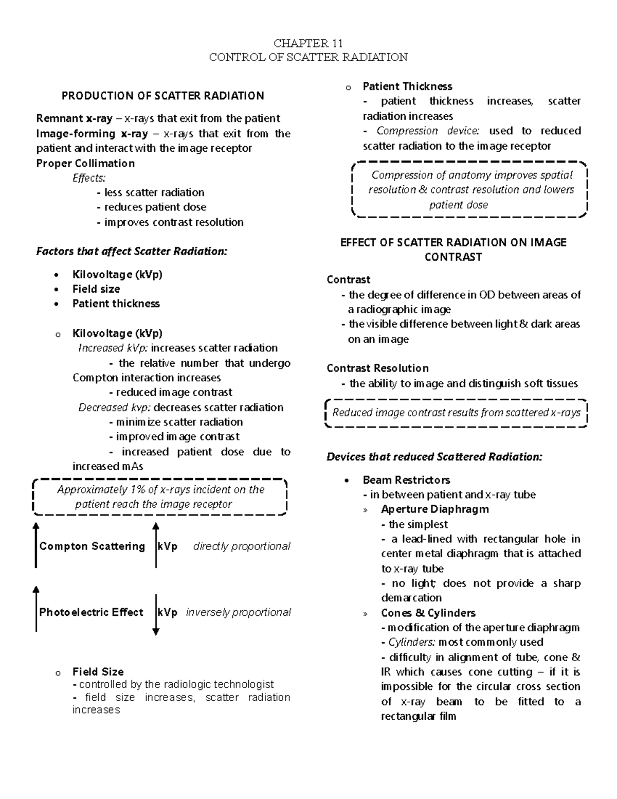 CHAPTER 11: CONTROL OF SCATTER RADIATION IN RADIOGRAPHY - Studocu