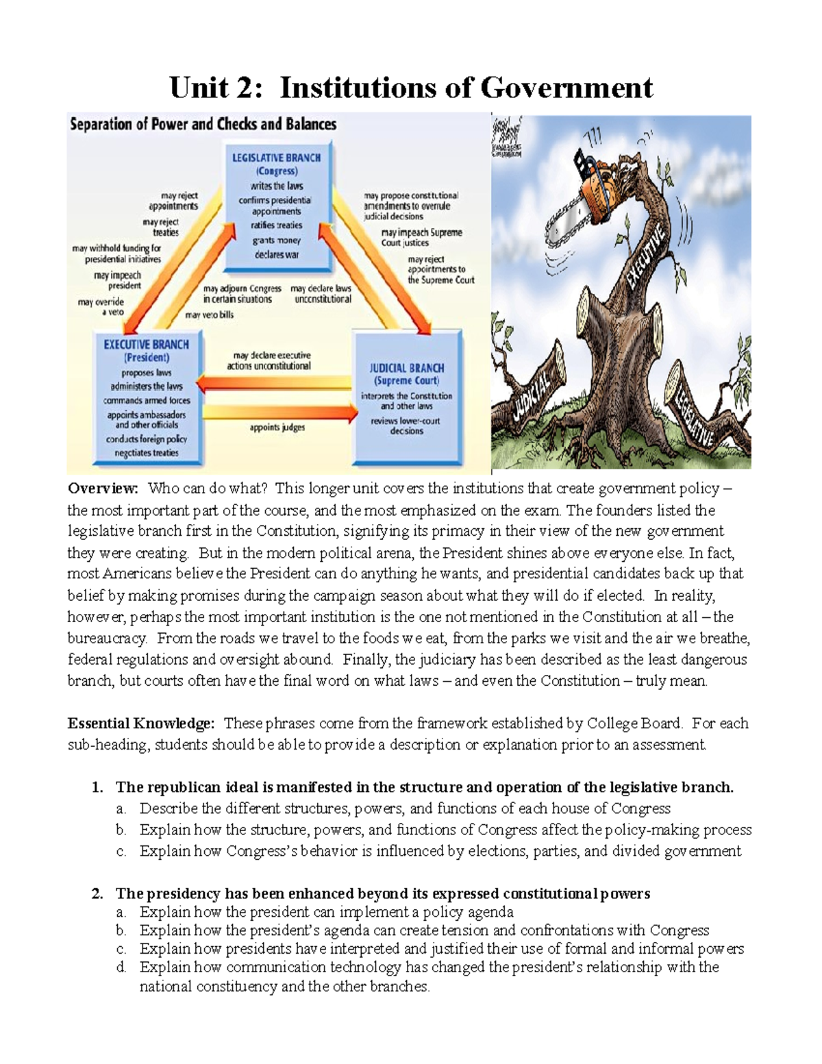 AP Gov Unit 2 Study Guide - Unit 2: Institutions of Government Overview ...