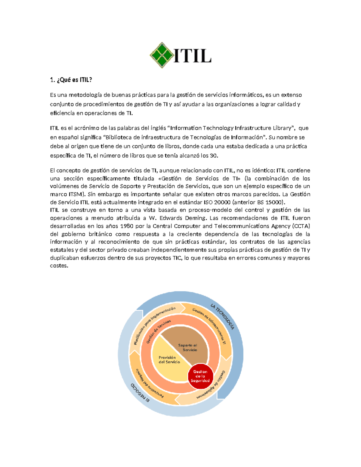 Resumen de ITIL: Conceptos y Prácticas Esenciales en Gestión de ...