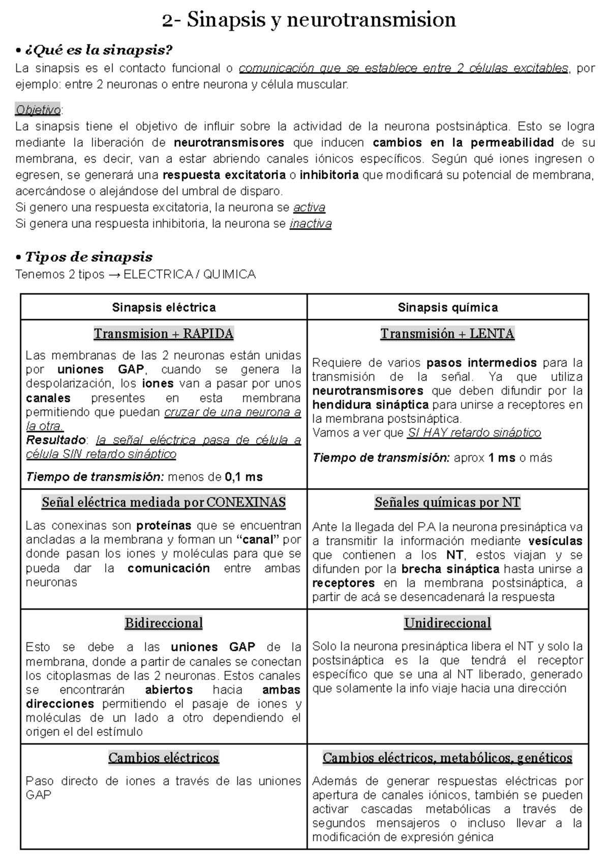 Sinapsis y Neurotransmisión: Funciones y Tipos de Sinapsis - Studocu