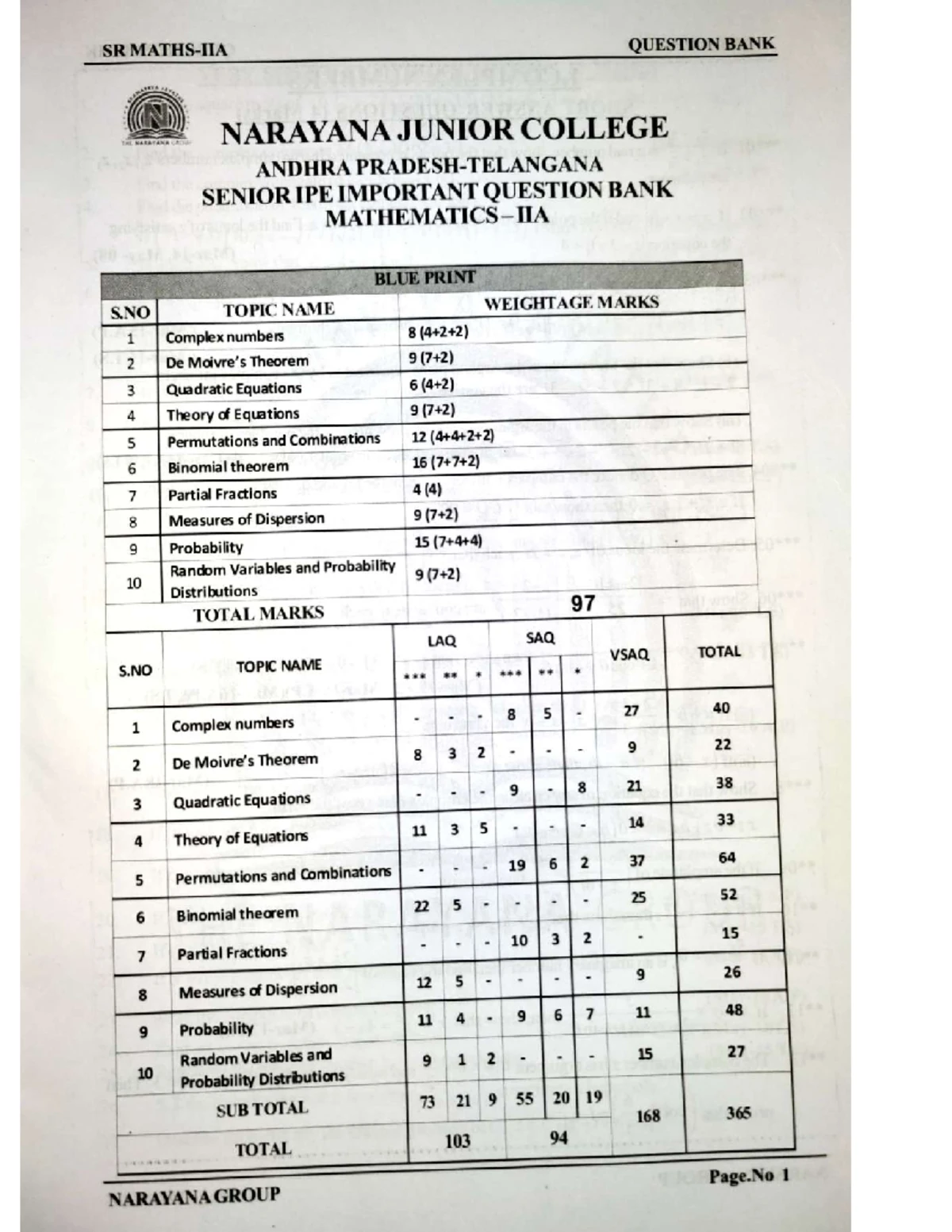 Mathematics s4 algebra solve me mobiles rl - Solve Me Mobiles ...