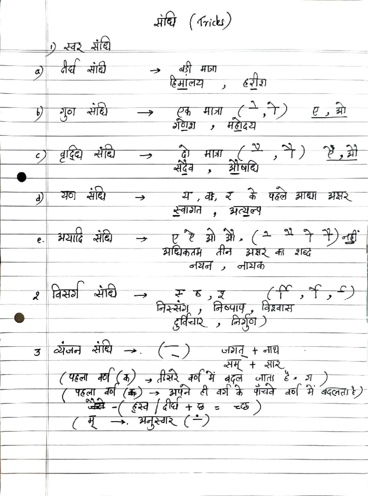 Swar Sandhi Tricks: Easy Memorization Techniques for Hindi - Studocu