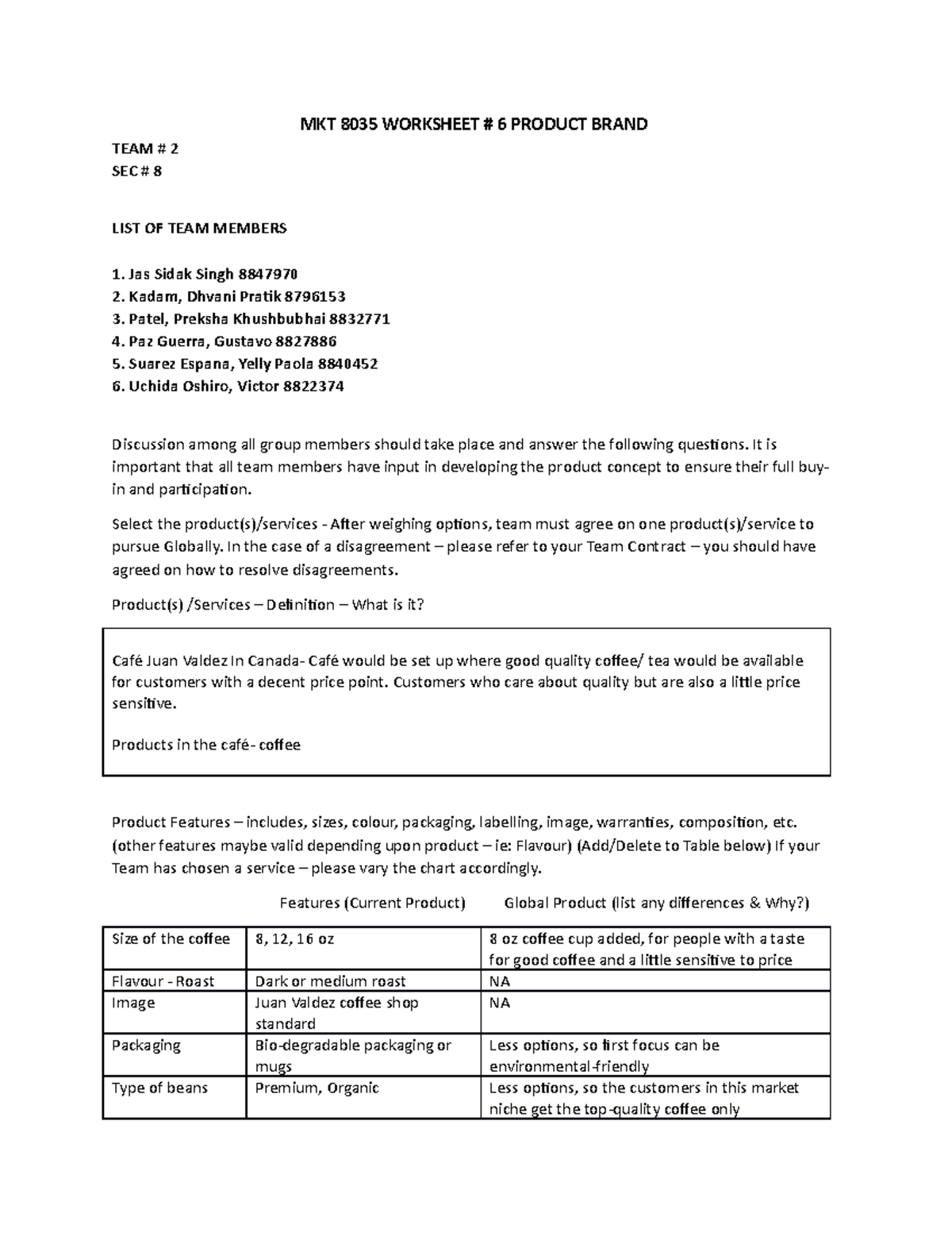 6- Product Brand Team 2 - final worksheet - MKT 8035 WORKSHEET # 6 ...