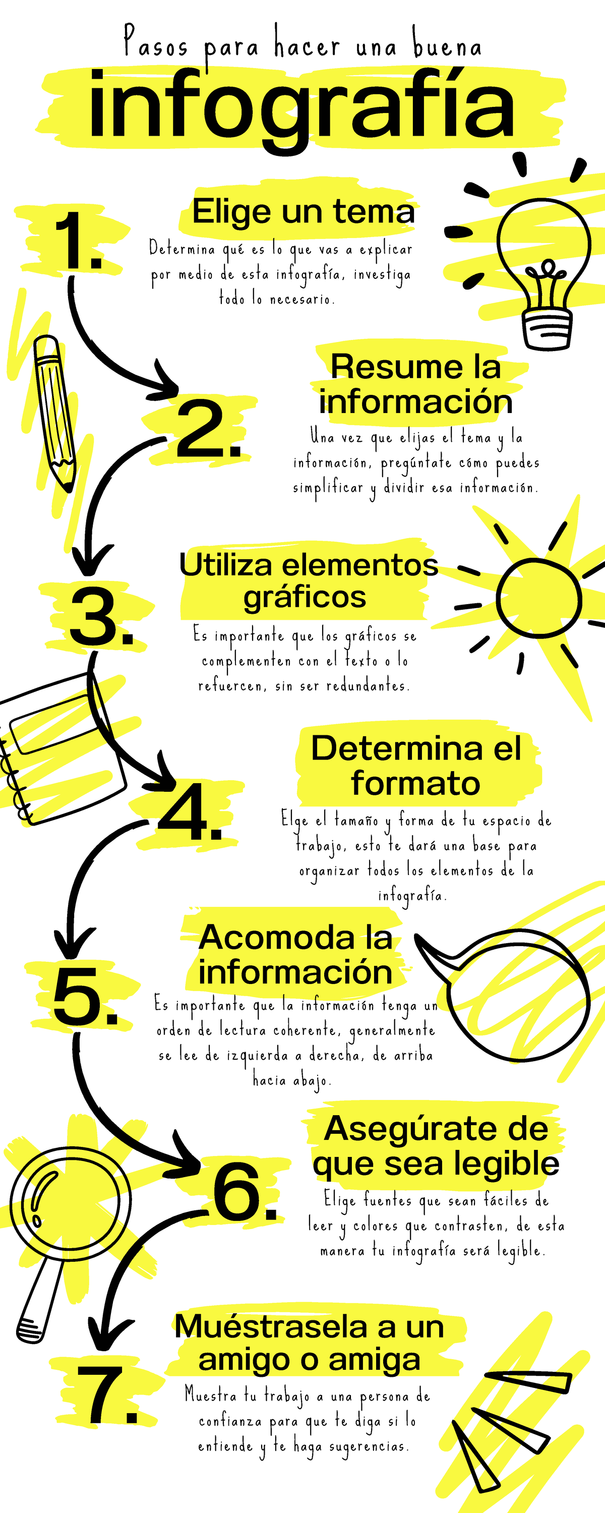 Pasos para Crear una Infografía Efectiva: Guía Ilustrada - Studocu