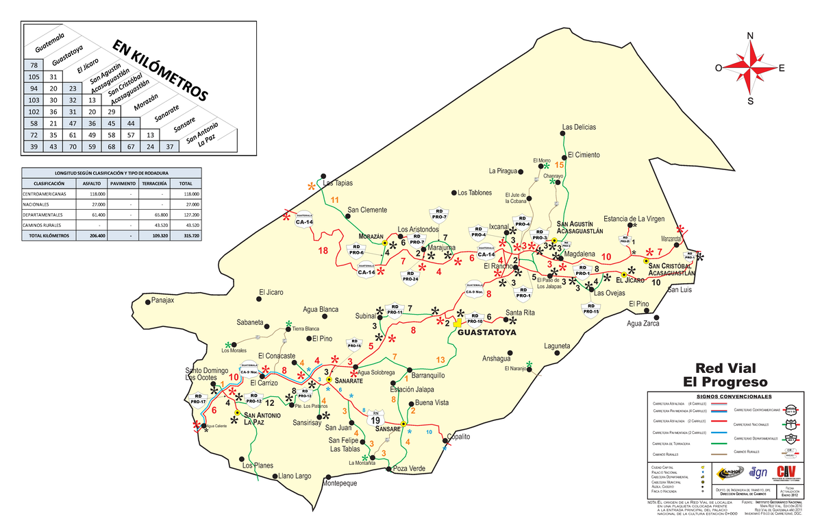 Mapa-El Progreso 2014 - tecnología - DEPTO. DE INGENIERIA DE TRANSITO ...