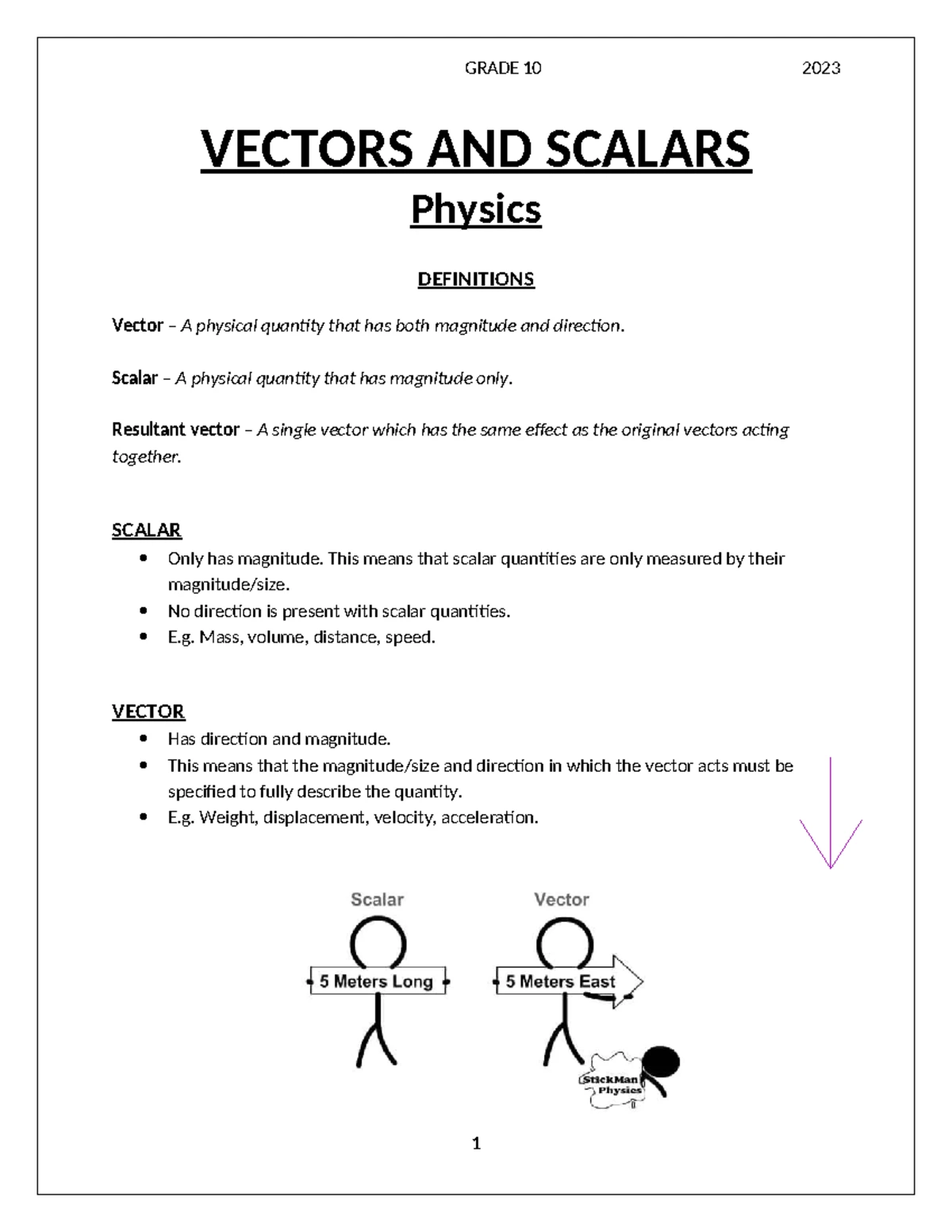 Gr 10 Vectors And Scalars 1 VECTORS AND SCALARS Physics