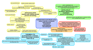 [Solved] Mental status assessment using the batomi formation is a ...