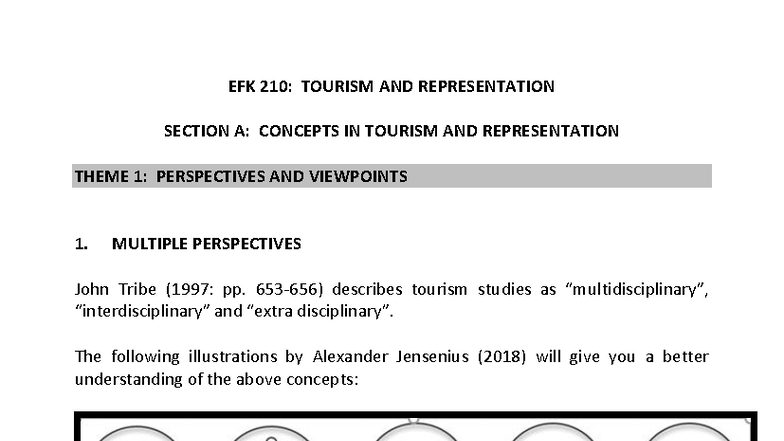 EFK 210: Tourism & Representation - Theme 1 Perspectives Overview - Studocu