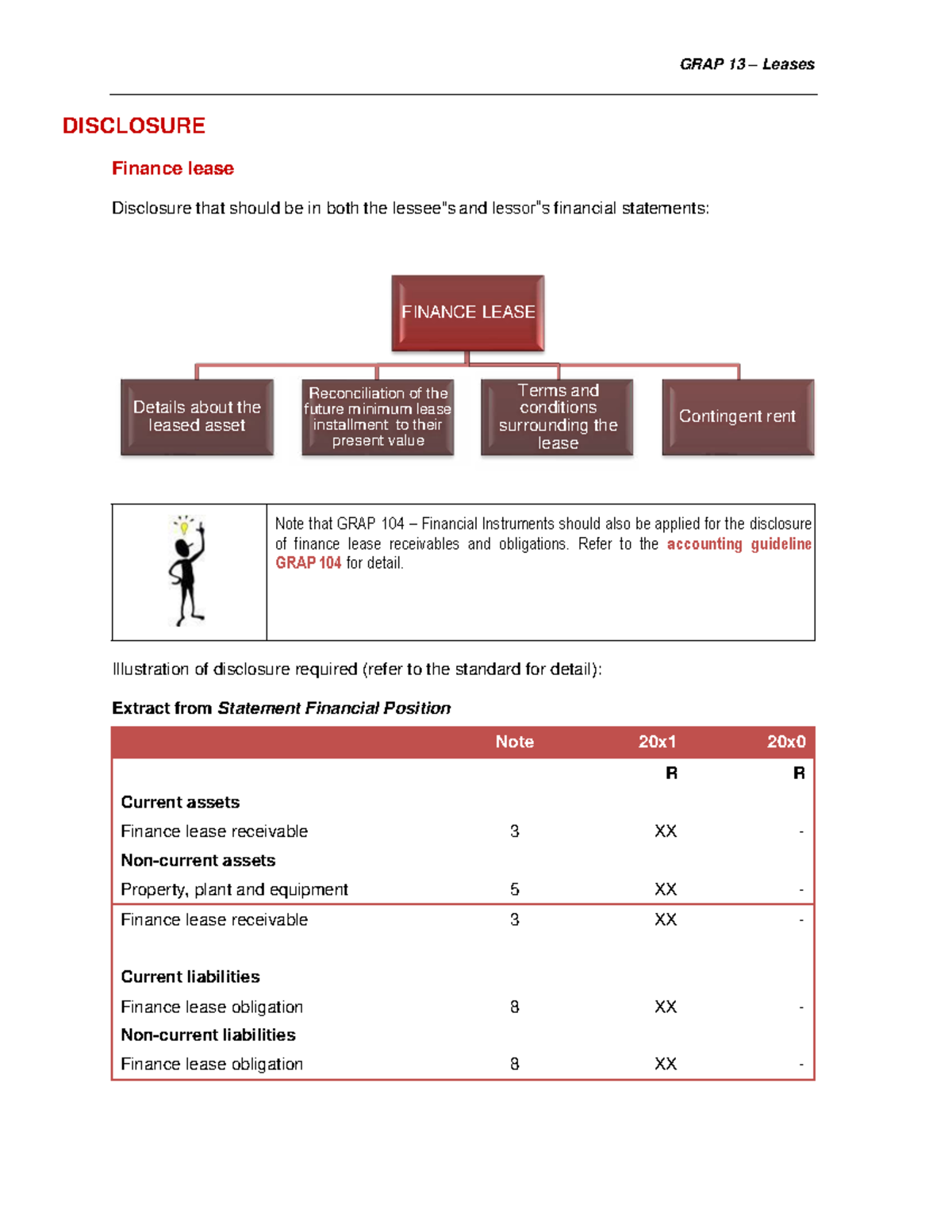 GRAP 13 Leases: Finance Lease Disclosure Requirements and Examples ...
