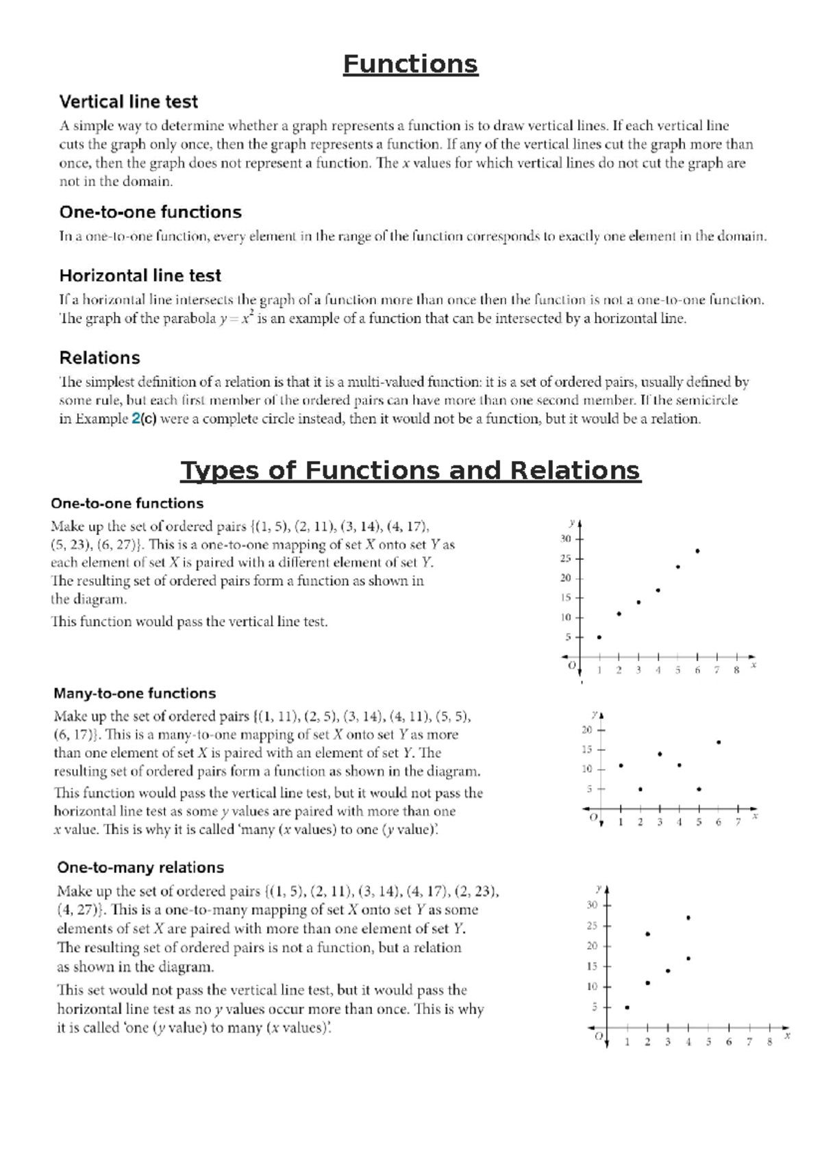 Functions - r