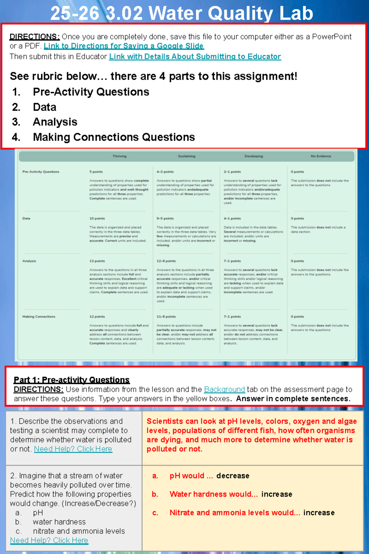 3.02 Water Quality Lab: Understanding Pollution Effects in Water - Studocu