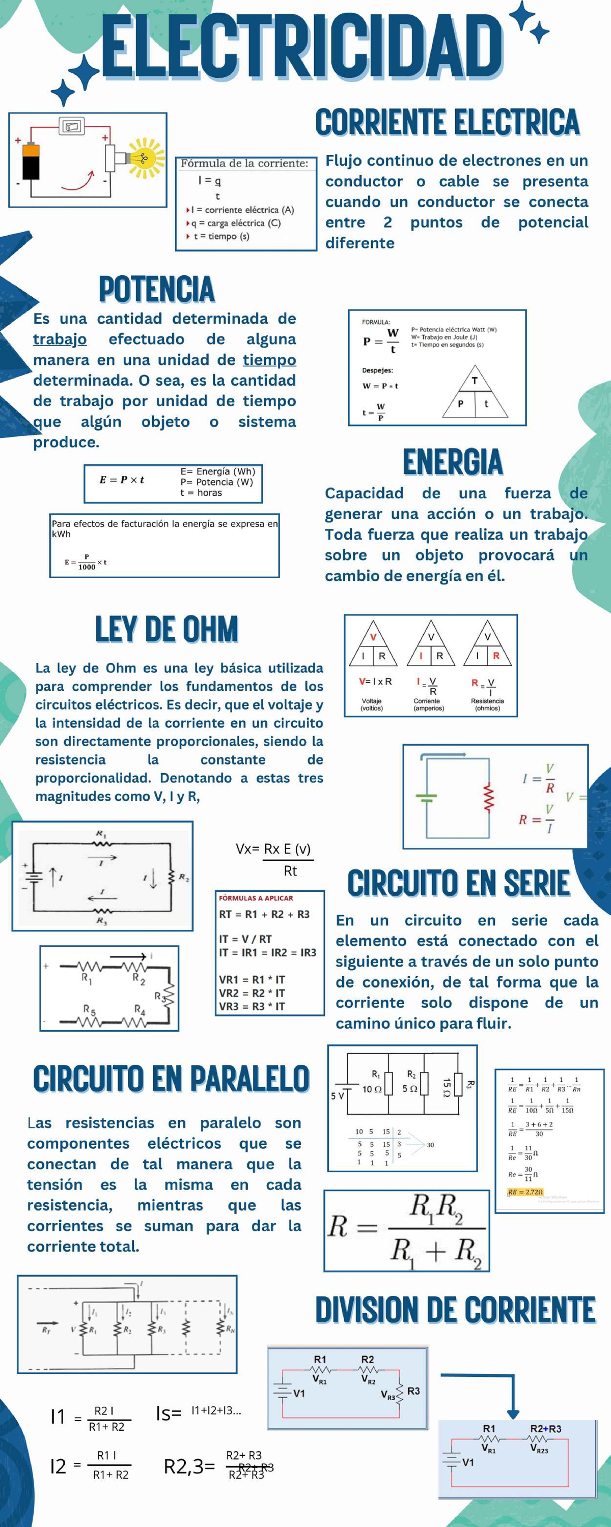 ELECTRICIDAD Y CORRIENTE ELÉCTRICA: FUNDAMENTOS Y FÓRMULAS 20250330 ...