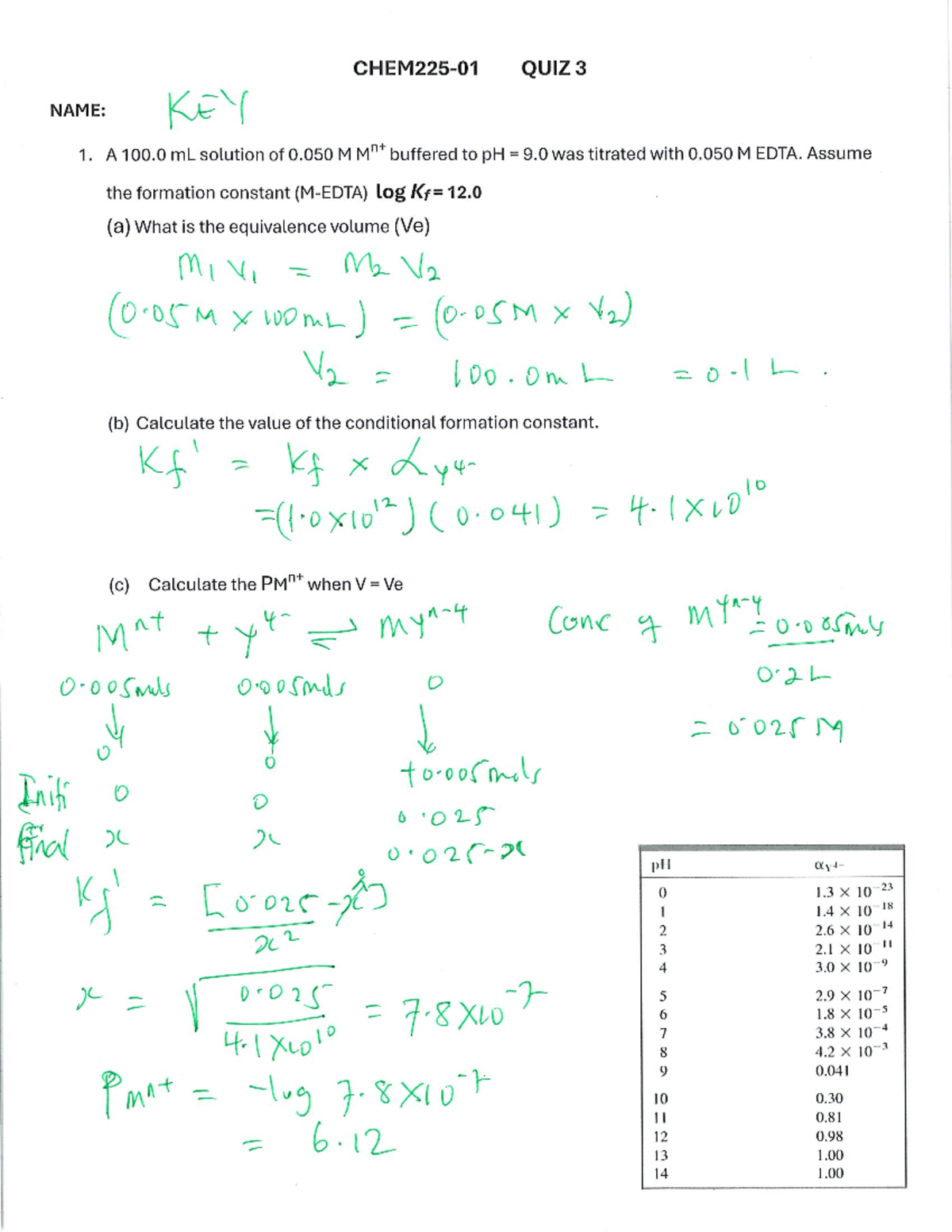 Final Exam Study Guide for Course XYZ 101: Quiz 3 Key Analysis - Studocu
