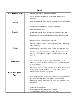 EAPP Module Week 1 - 12 ENGLISH FOR ACADEMIC AND PROFESSIONAL PURPOSES ...