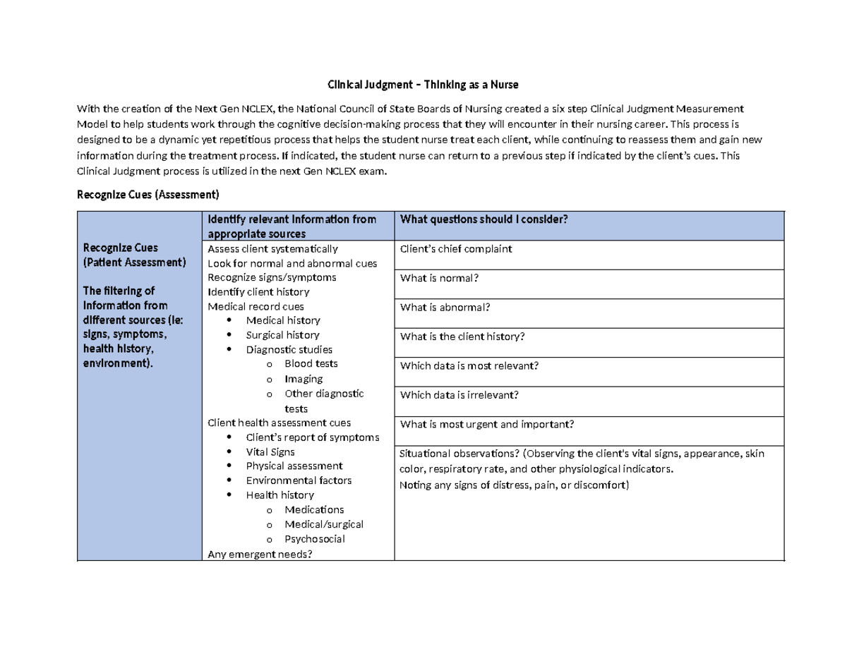 Updated Clinical Judgment Assignment: Next Gen NCLEX Guide for Nurses ...