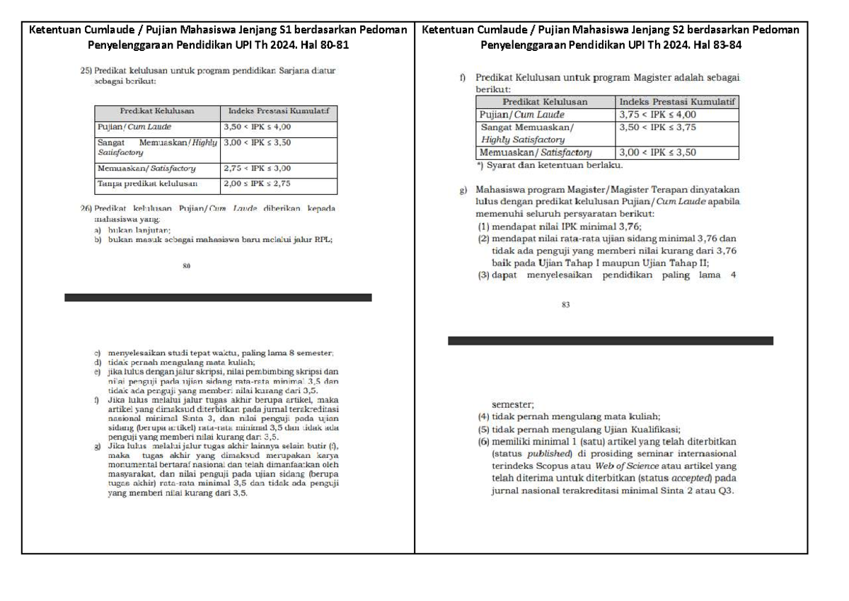 Ketentuan Cumlaude Jenjang S1 S2 Berdasarkan Pedoman Th 2024 - Eco ...
