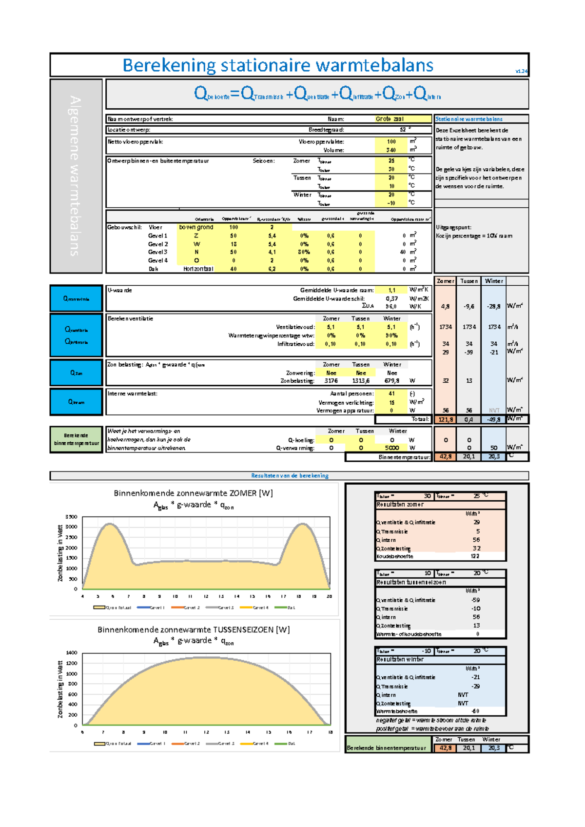 Schema Warmtebalans Ontwerp Grote Zaal - Berekeningen en Resultaten ...