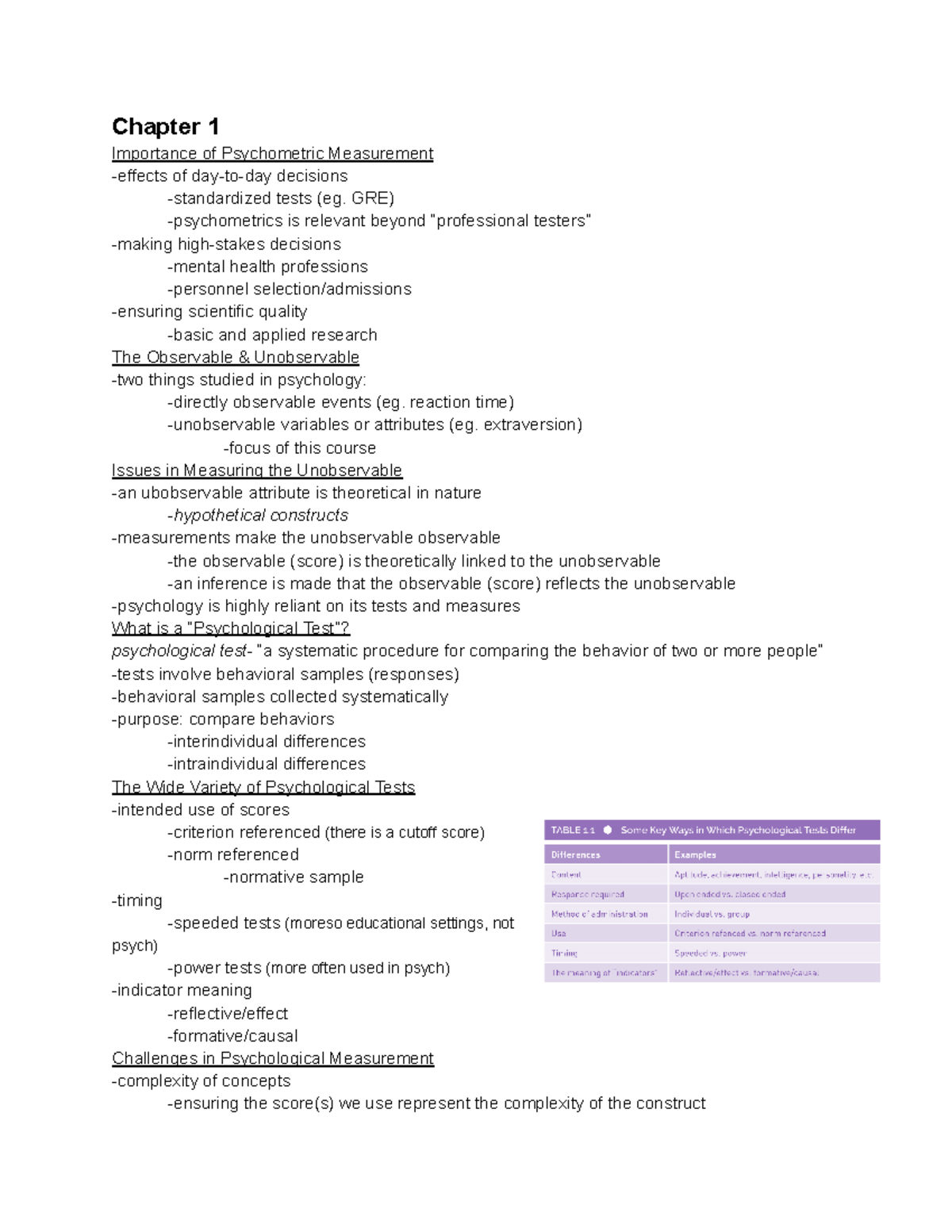Psychometrics 101: Insights on Variance, Covariance, and Measurement ...