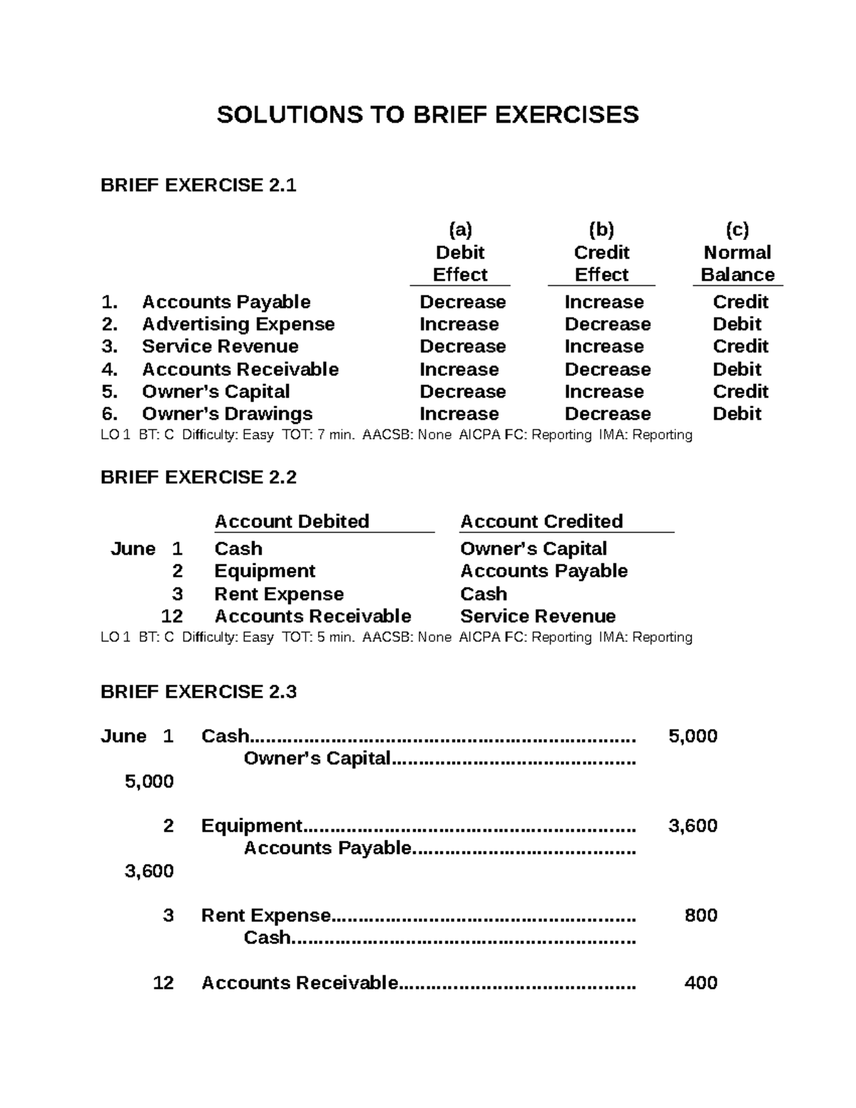 Chapter 2 Solutions for Brief Exercises (ACC 101) - Studocu