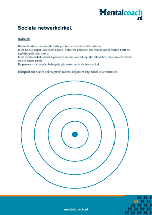 3 Huizen - 3 Huizen Beroepsgeheim Betekend dat je mij in vertrouwen kan ...