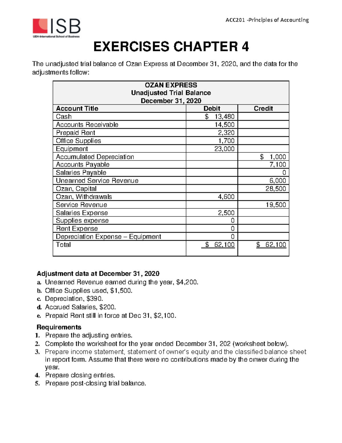 ACC201 Final Exam Exercises: Adjusting Entries & Financial Statements - Studocu