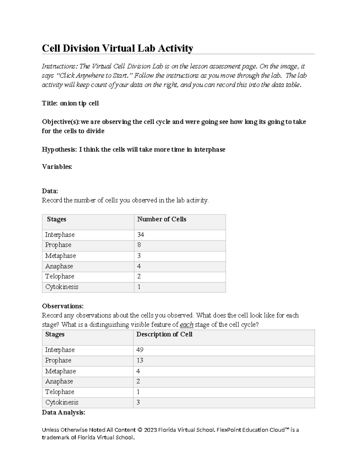 03 01 virtual cell division lab report - Cell Division Virtual Lab ...