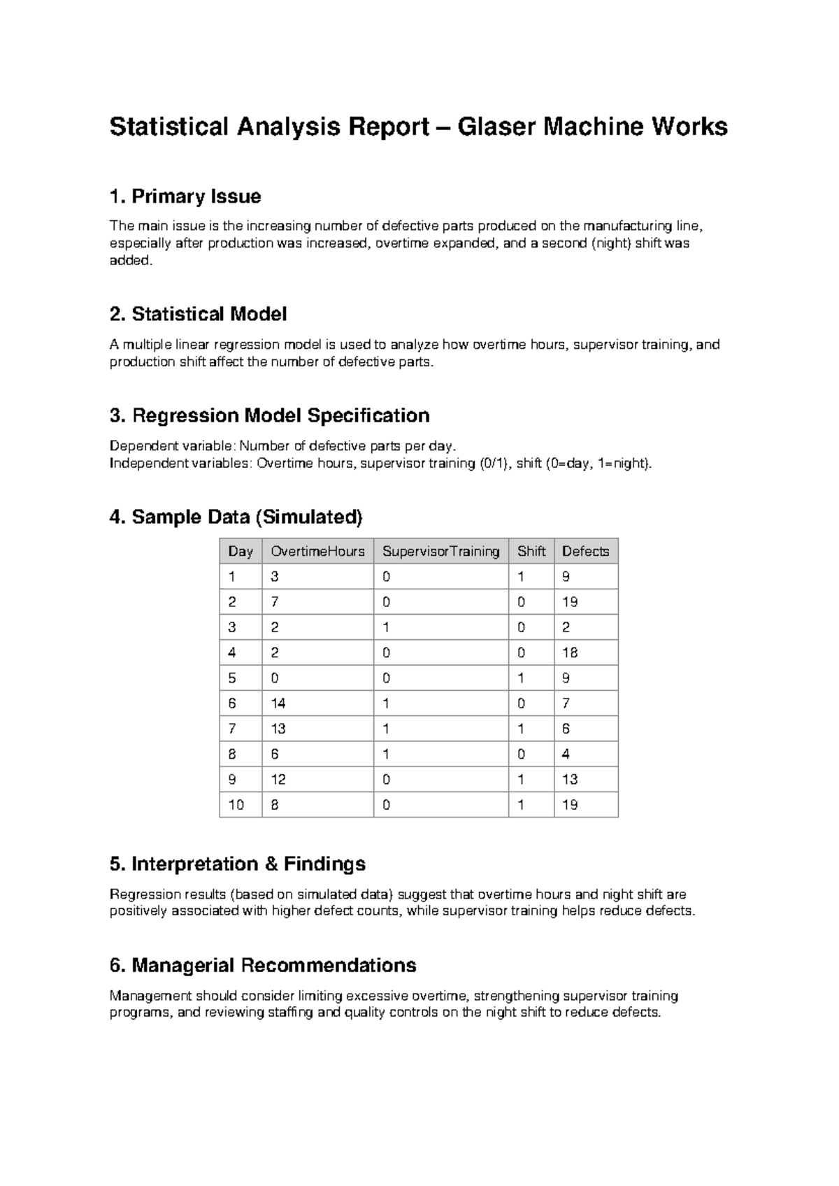 Statistical Analysis Report: Defective Parts at Glaser Machine Works ...