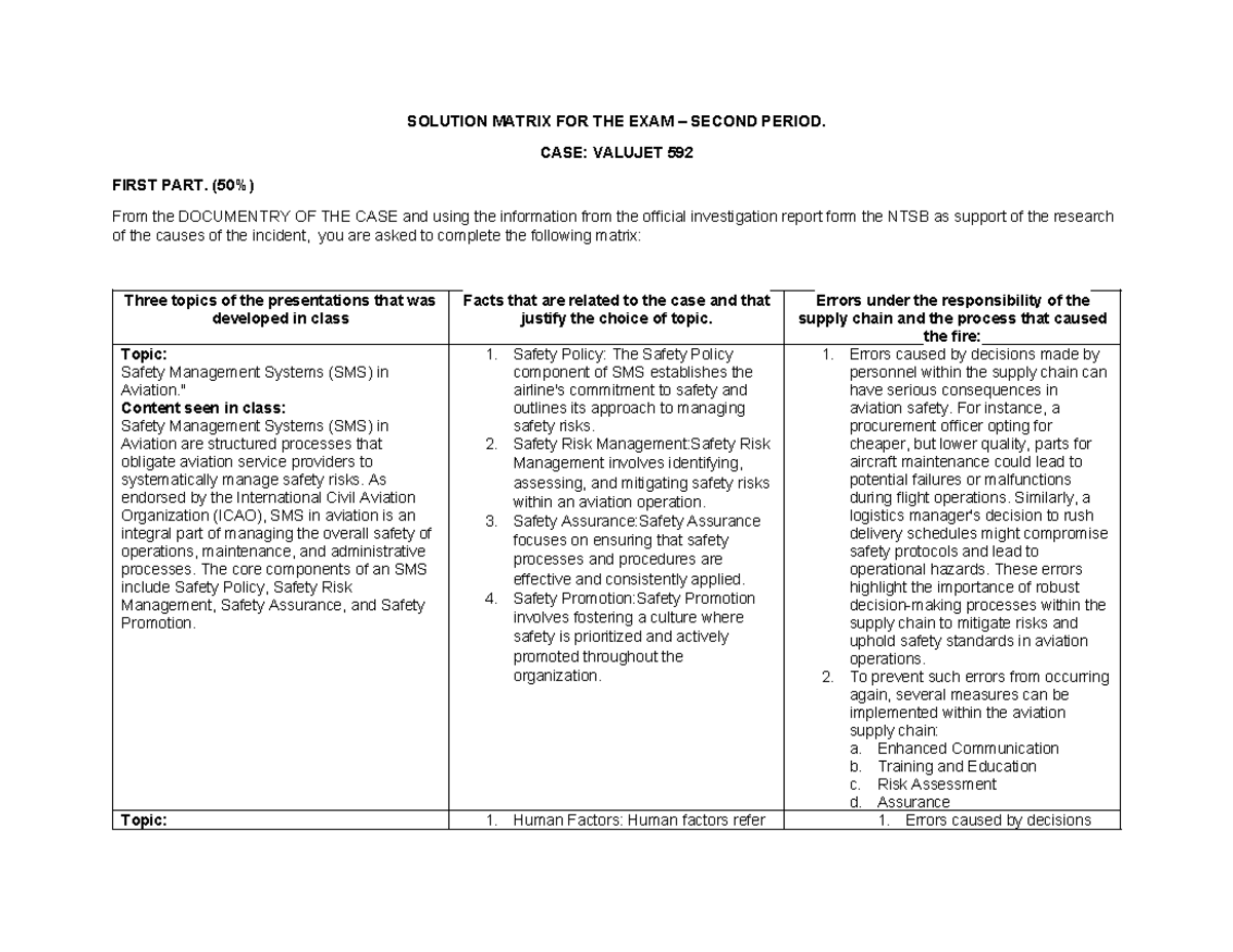 Solution Matrix FOR THE EXAM - 2ND Period - SOLUTION MATRIX FOR THE ...