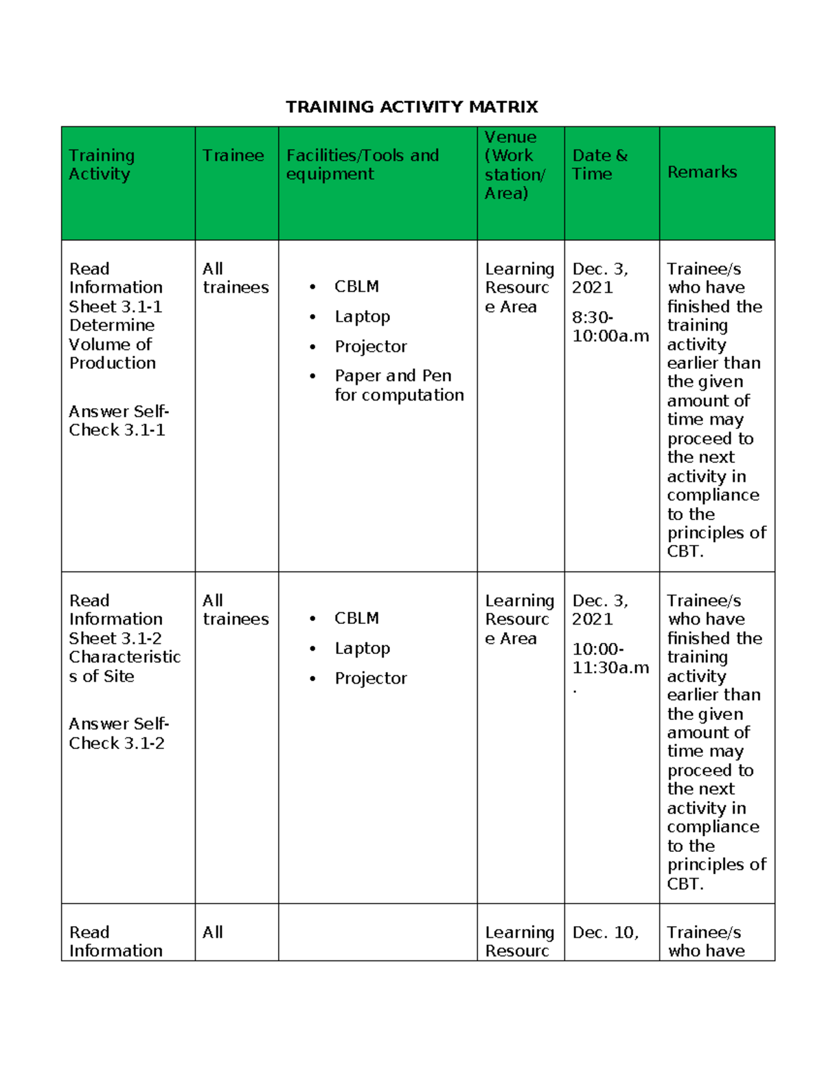 Training Activity Matrix Sample (CBLM) - Studocu