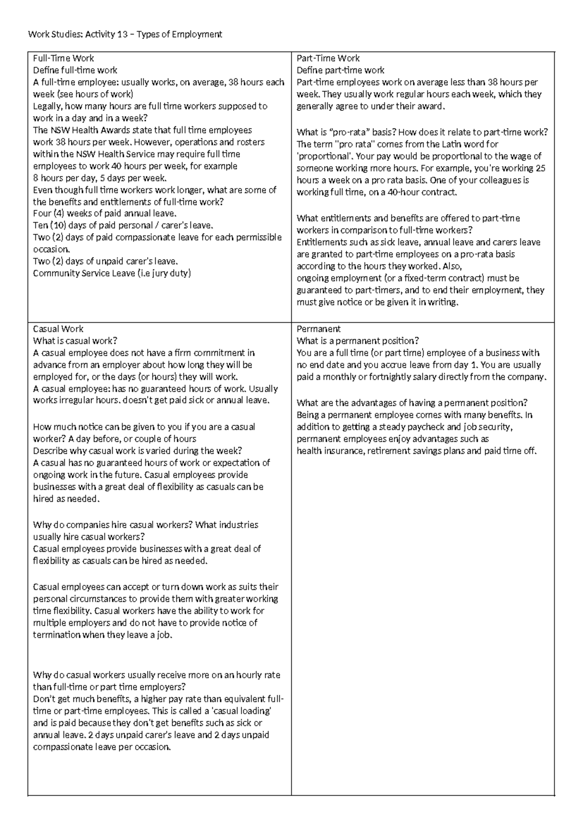 Work Studies: Activity 13 - Exploring Types of Employment and Benefits ...