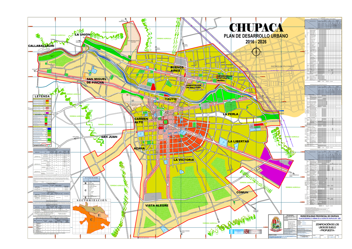 Zonificación Chupaca: Propuesta de Desarrollo Urbano 2016-2026 - Studocu