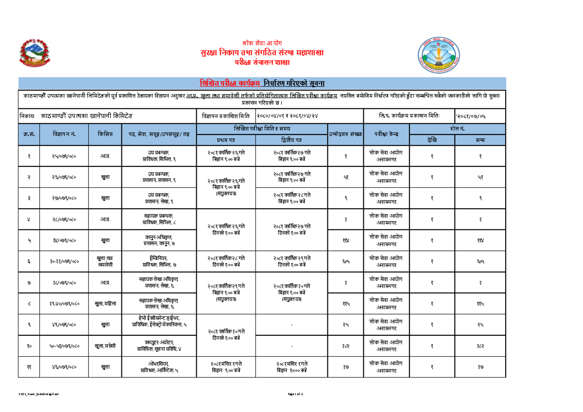 KUKL Final Exam Schedule for 2081: Important Dates & Details - Studocu