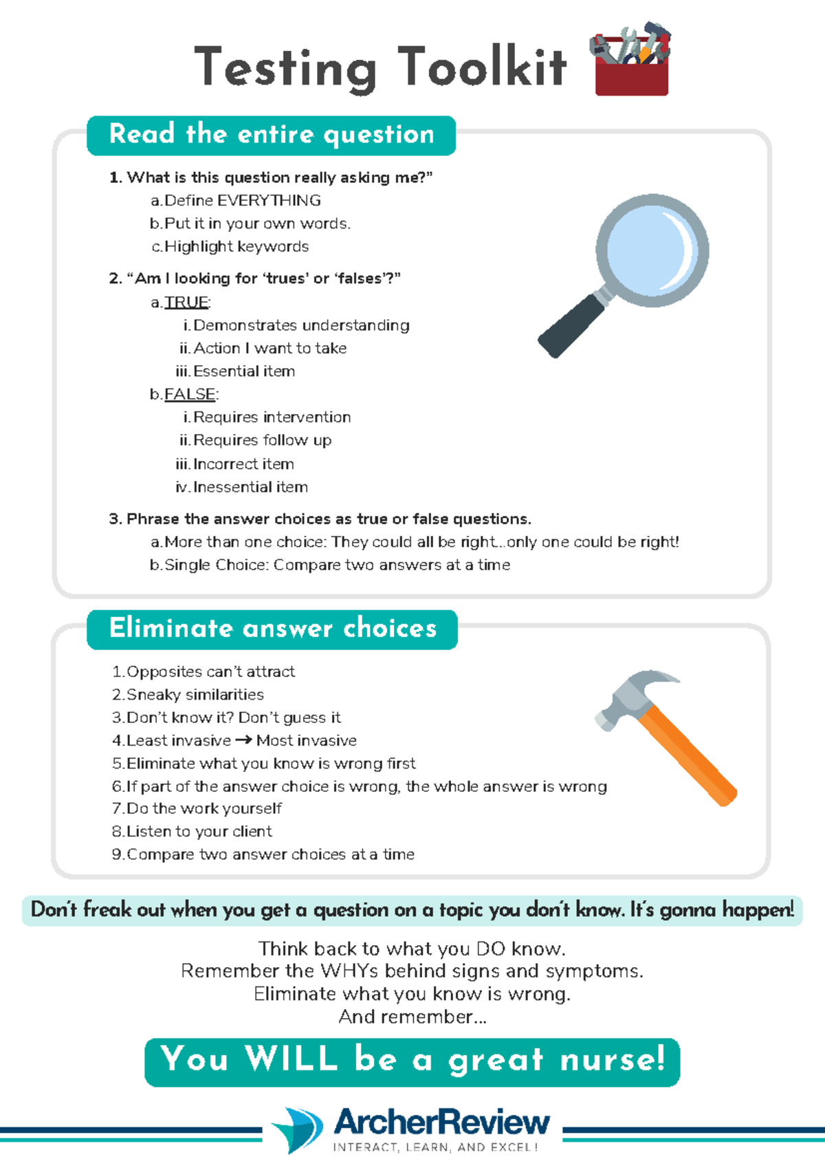 Testing Toolkit Cheat Sheet - What is this question really asking me ...