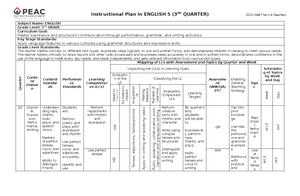 English 5 Instructional Plan for 2nd Quarter: Goals & Standards - Studocu