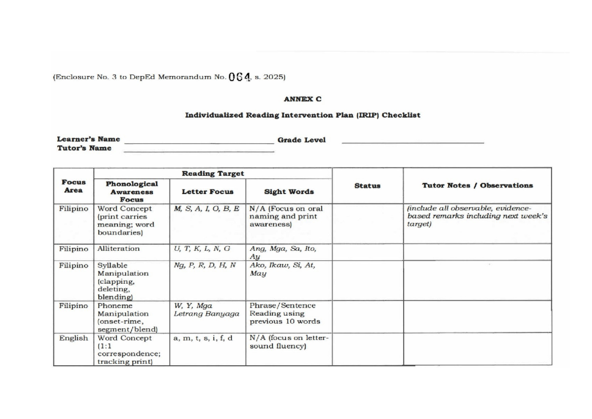 IRIP Checklist: Individualized Reading Intervention Plan (DepEd 064 S ...