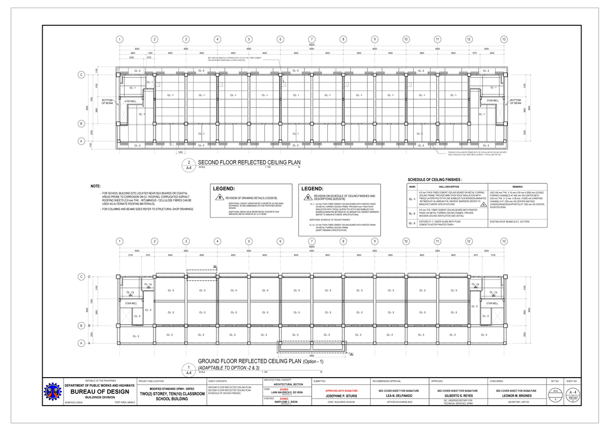A-4 - Reflected Ceiling Plan for DPWH Two-Storey School Building - Studocu