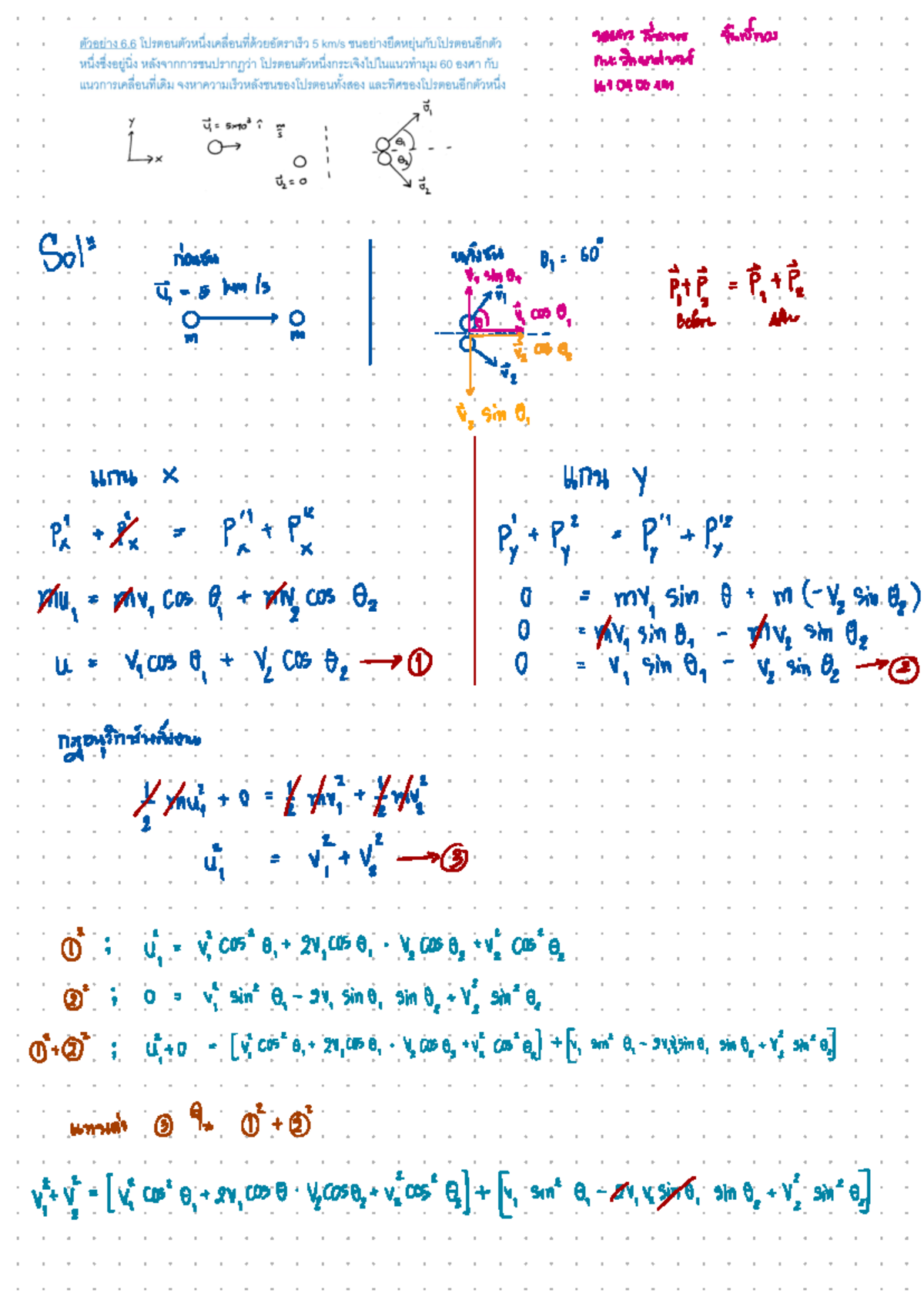 MATH 6610400: Trigonometric Identities and Simplifications Notes - Studocu