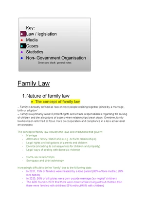 Family Law - Study Notes & Assignments - Studocu
