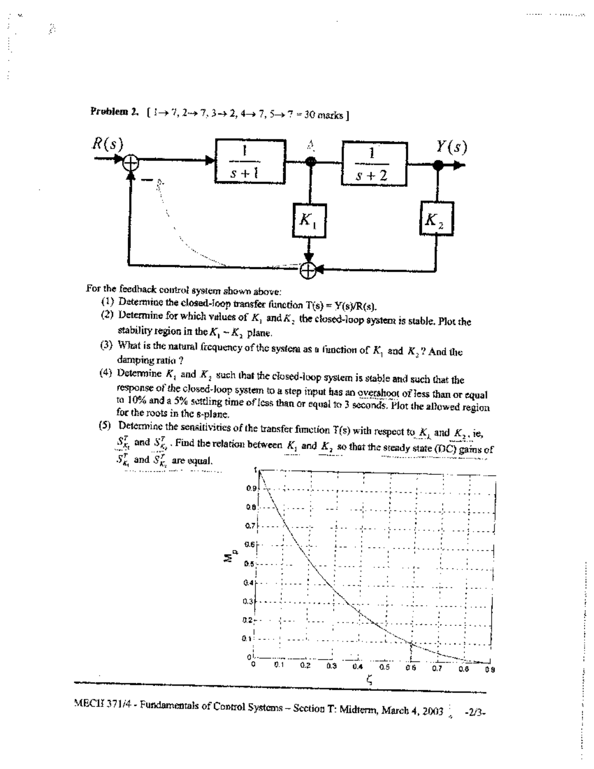 MECH371 Midterm Exam: Control Systems Analysis and Stability - Studocu