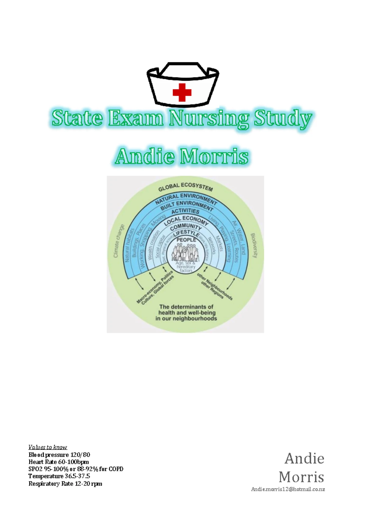 State Exam sample Registered Nurse 2022 - Number ...