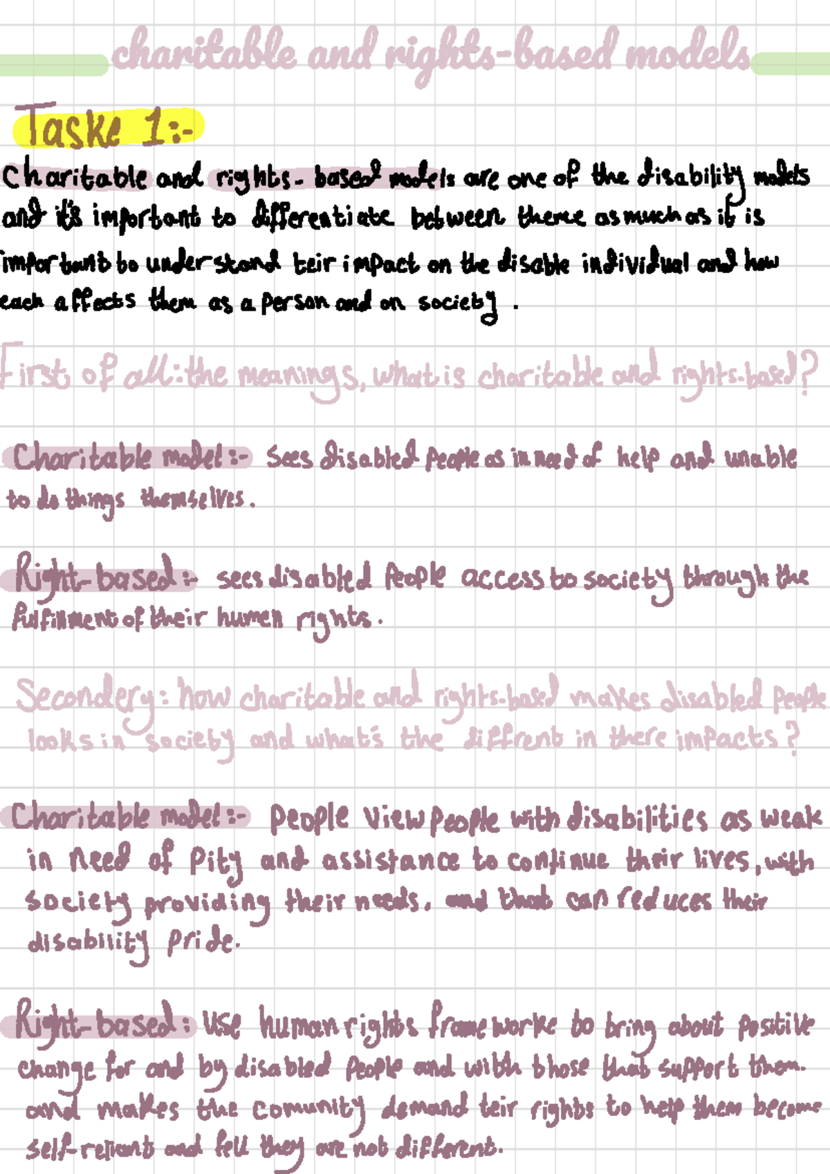 Ethics of Charitable Support for Disabled Individuals - Studocu