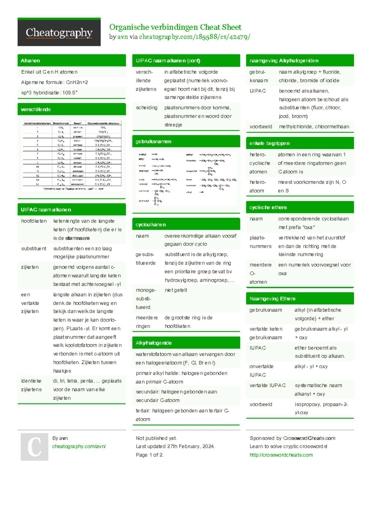 Avn Organische Verbindingen Cheat Sheet - Samenvattingen en Formules ...
