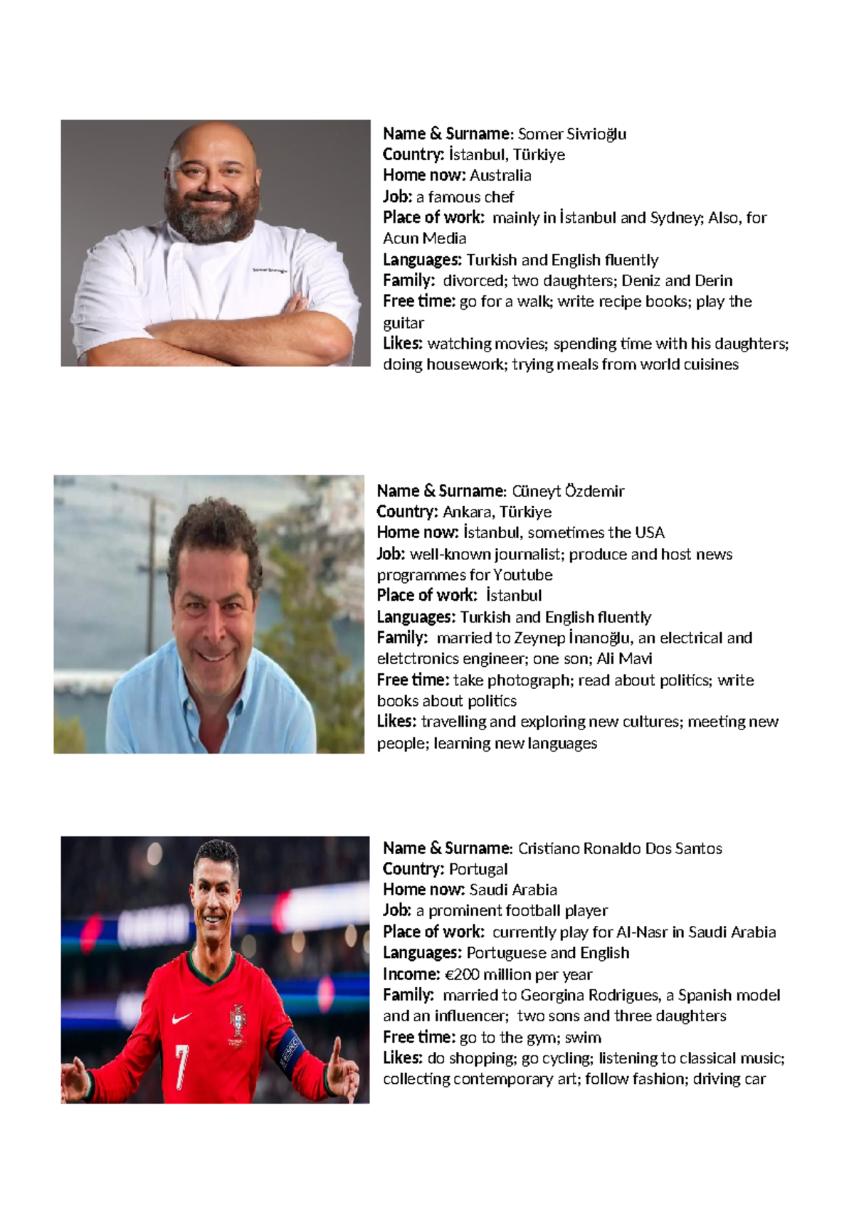 Significant People: Profiles of Notable Figures in Various Fields - Studocu