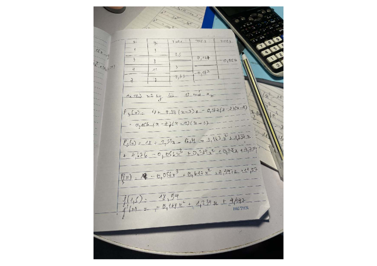 Mathematical Analysis and Functions - THC1 7HC2 THC3 Notes - Studocu