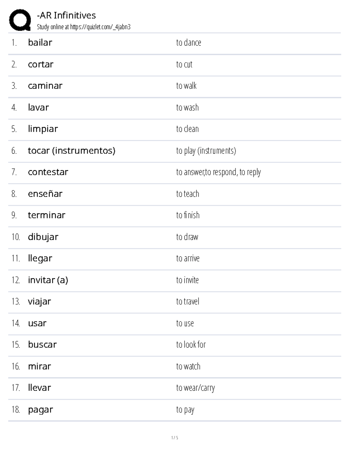 AR Infinitives Vocabulary List for Spanish Language Learning - Study ...