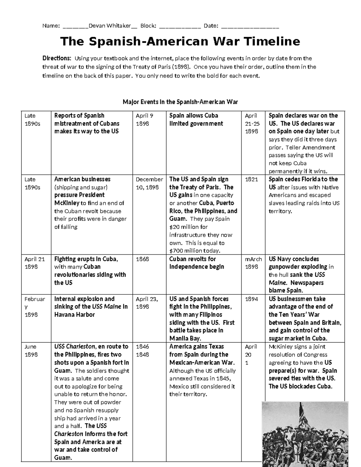 AAAaa Spanish-American War Timeline - Name: ______Devan Whitaker Block ...